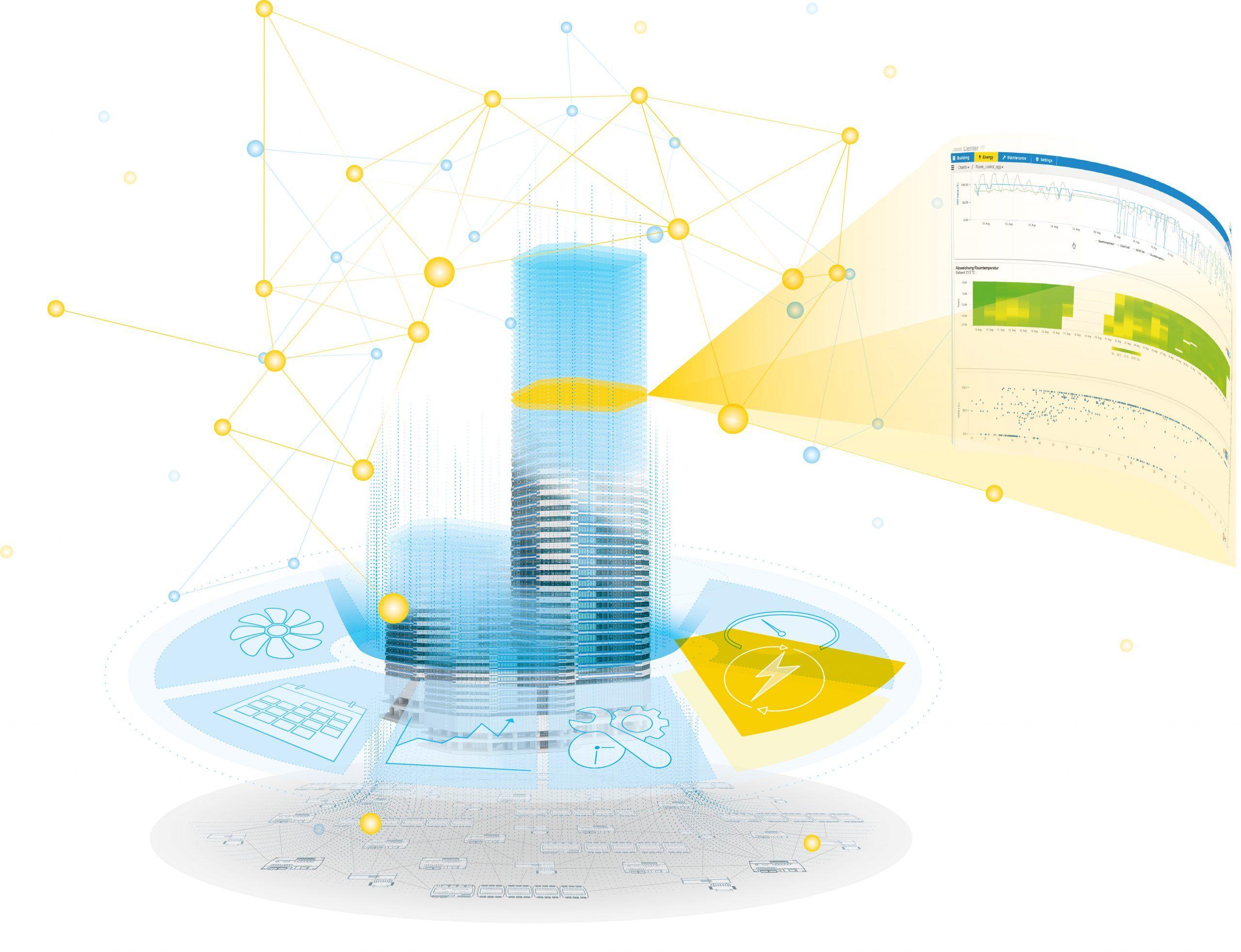 SAUTER Vision Center, Ihr Building Intelligence Hub - SAUTER Schweiz
