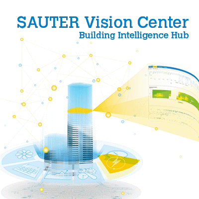 SAUTER Vision Center: Building Intelligence Hub - SAUTER Schweiz